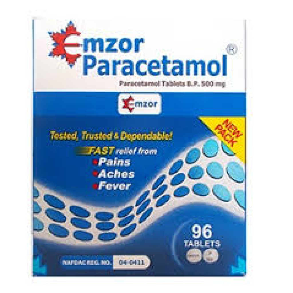 Headache and Pain Relievers – Airmedng